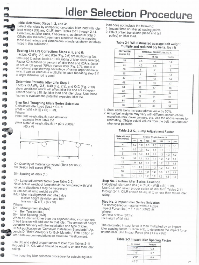 Idler Selection Procedure | PDF