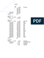 Form Monitoring BBM Subkontraktor | PDF