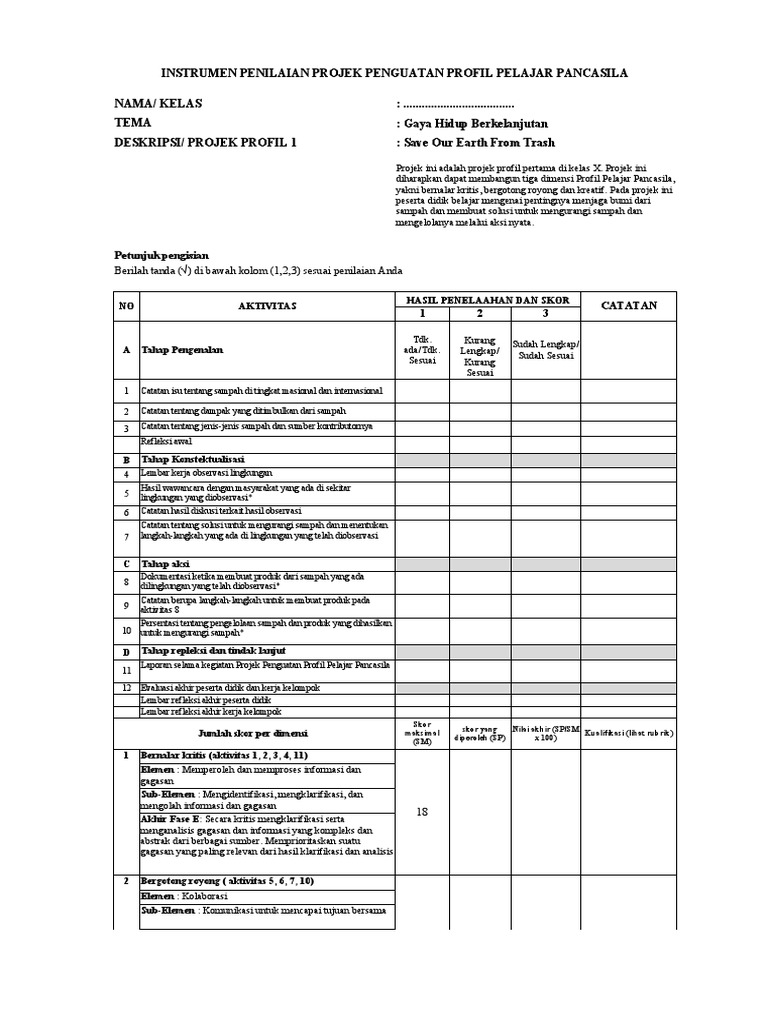 Instrumen Penilaian P5 | PDF | Seni