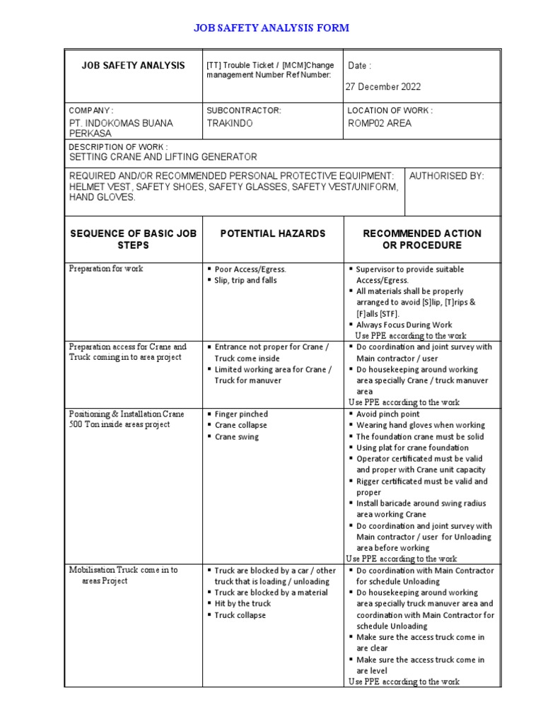 Jsa Setting Crane and Lifting Generator | PDF