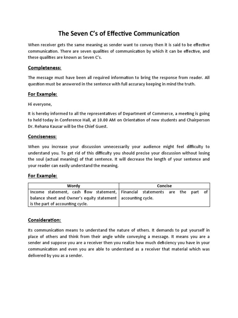 The Seven C's of Effective Communication | PDF | Communication | Demand