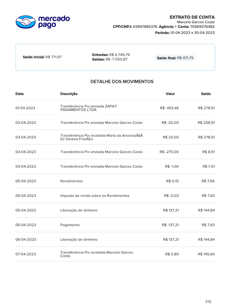Extrato Bancário | PDF