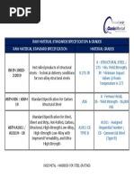 Grating Welding Standards | PDF | Steel | Joining