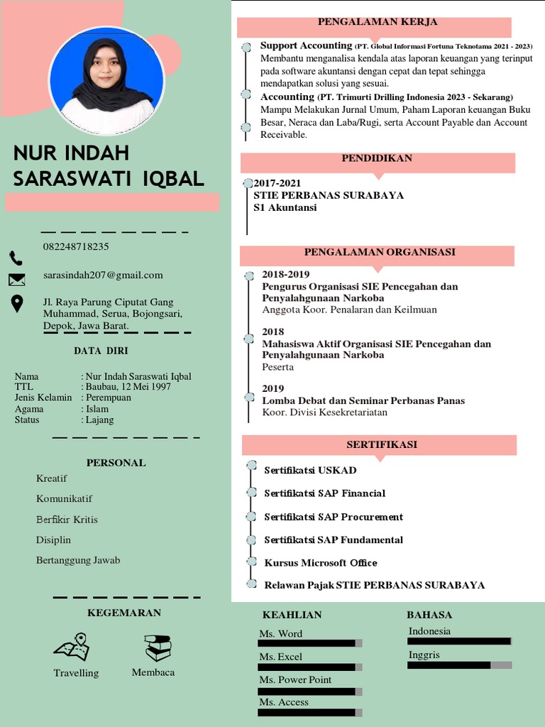 CV Nur in Dah Saraswati Iqbal | PDF