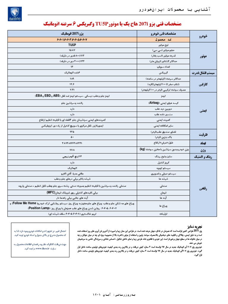 پژو 207i نسخه چاپی پژو 207i اتوماتیک 6 سرعته با موتور Tu5p - -1 | PDF