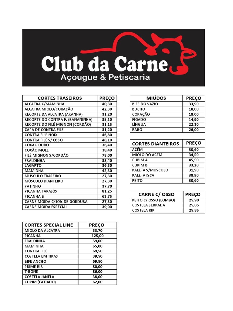 Tabela de Preços de Carnes 2024 | PDF