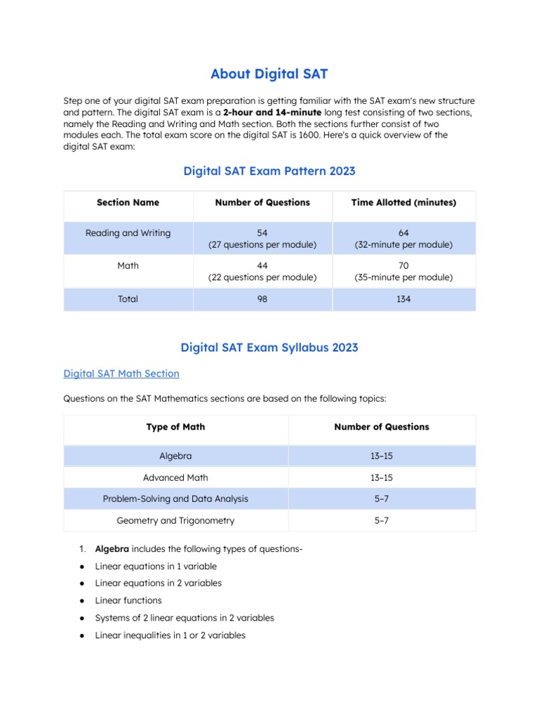 Sat Syllabus 2022 | PDF | Teaching Methods & Materials