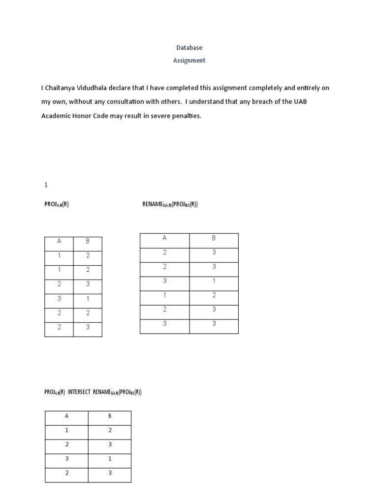 Assignment M3-DBA 2 | PDF | Computer Programming | Computing