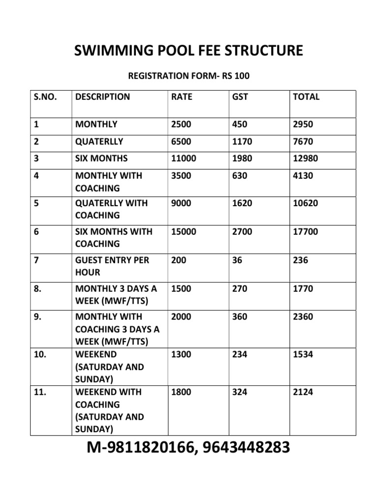 GYMKHANA SWIMMING POOL FEE Zvyg | PDF