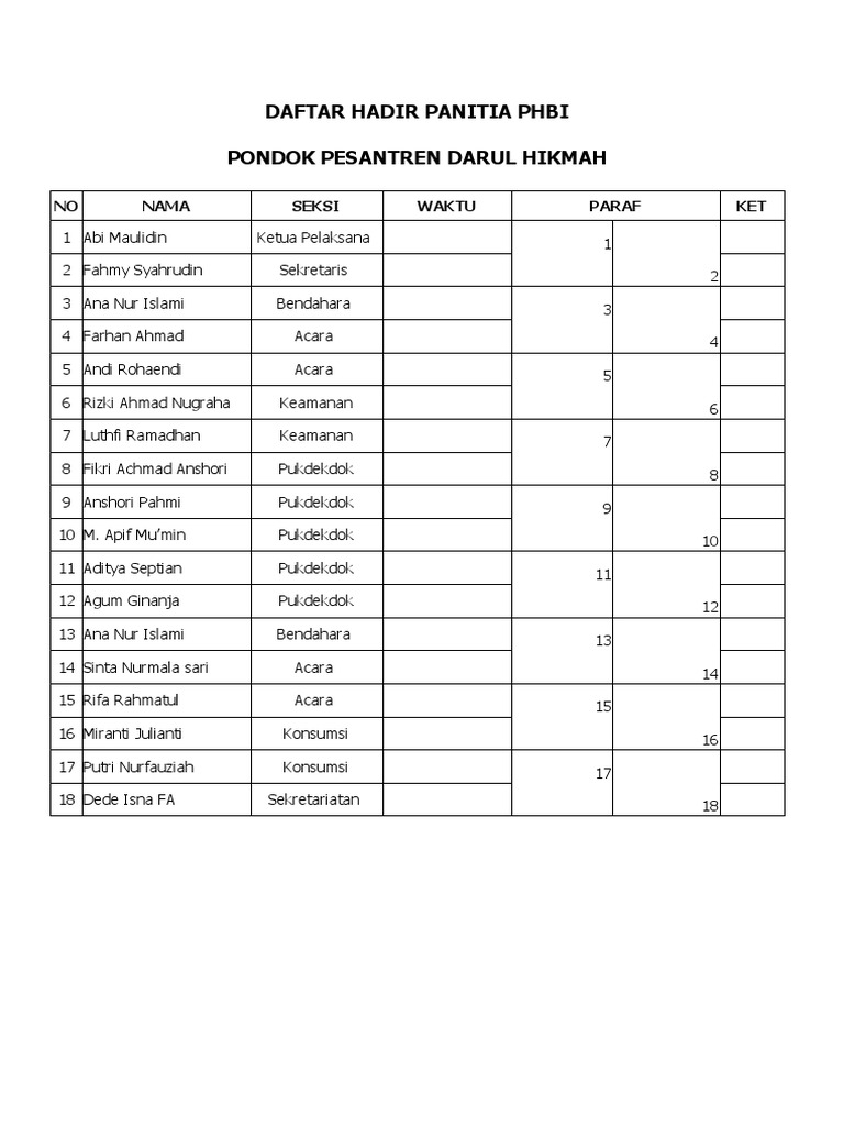 Daftar Hadir Panitia | PDF