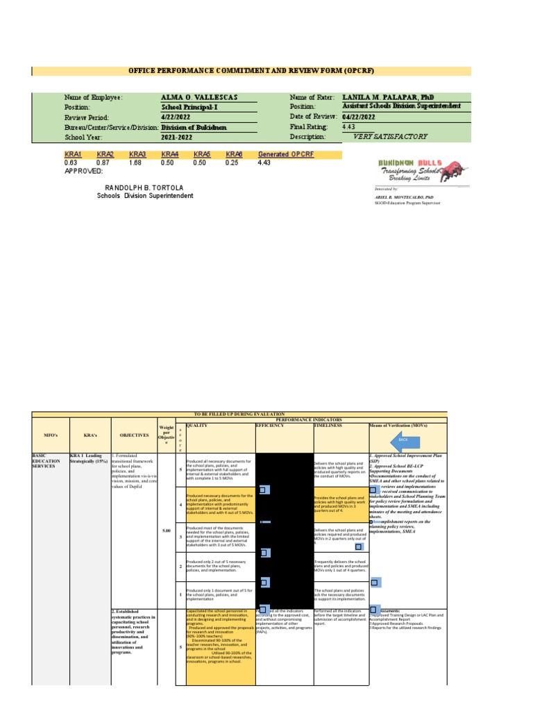Contextualized Division of Bukidnon OPCRF | PDF