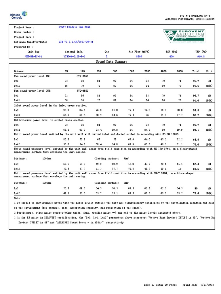 Sound Report AHU&PAU | PDF | Decibel | Noise
