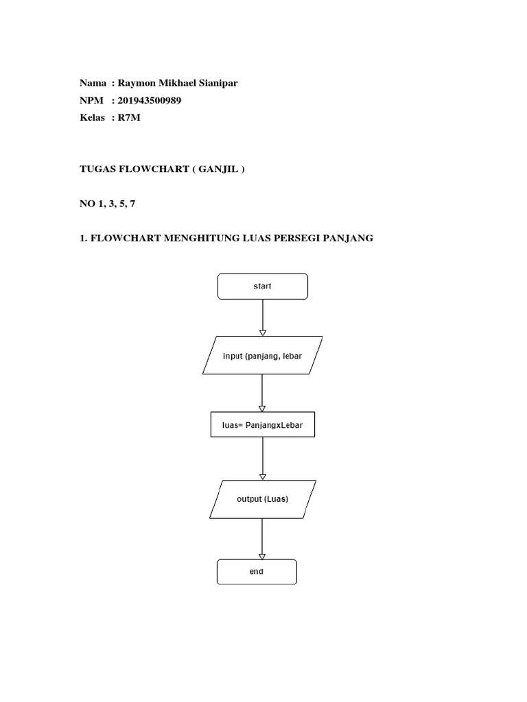 Tugas Flowchart Raymon Mikhael Sianipar 201943500989 R7M | PDF