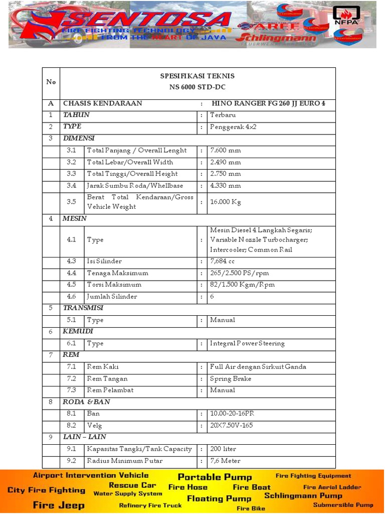 Shop Manual Hino 500ns 6000 STD FG 260 JJ Double Cabin | PDF