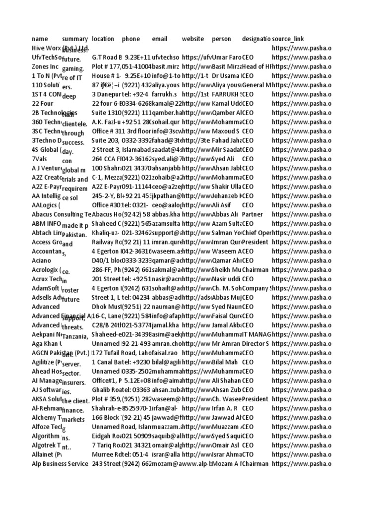 Pasha Companies Directory | PDF