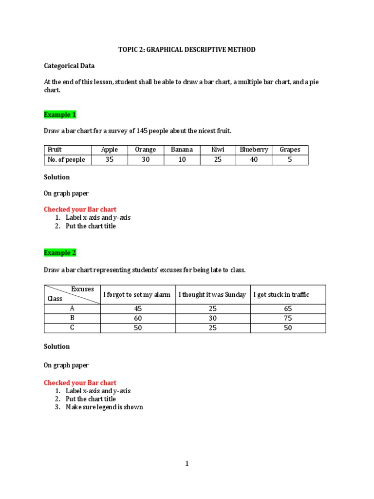 Topic 1 Pictorial Tabular Method | PDF | Chart | Histogram