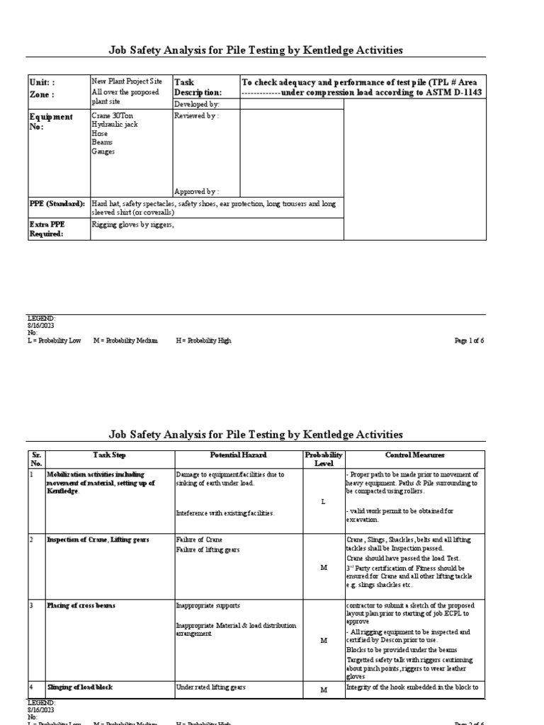JSA - LOAD TEST PILE No. 1 | PDF | Crane (Machine)