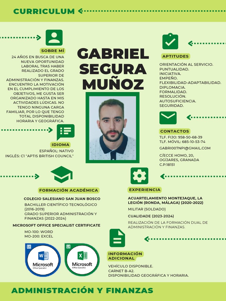 Trabajo RRHH Gabriel Segura Muñoz CV | PDF