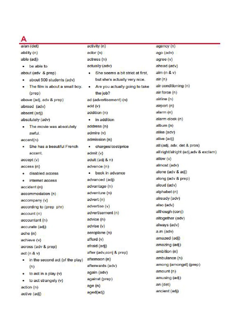 Vocabulary Part 1 | PDF
