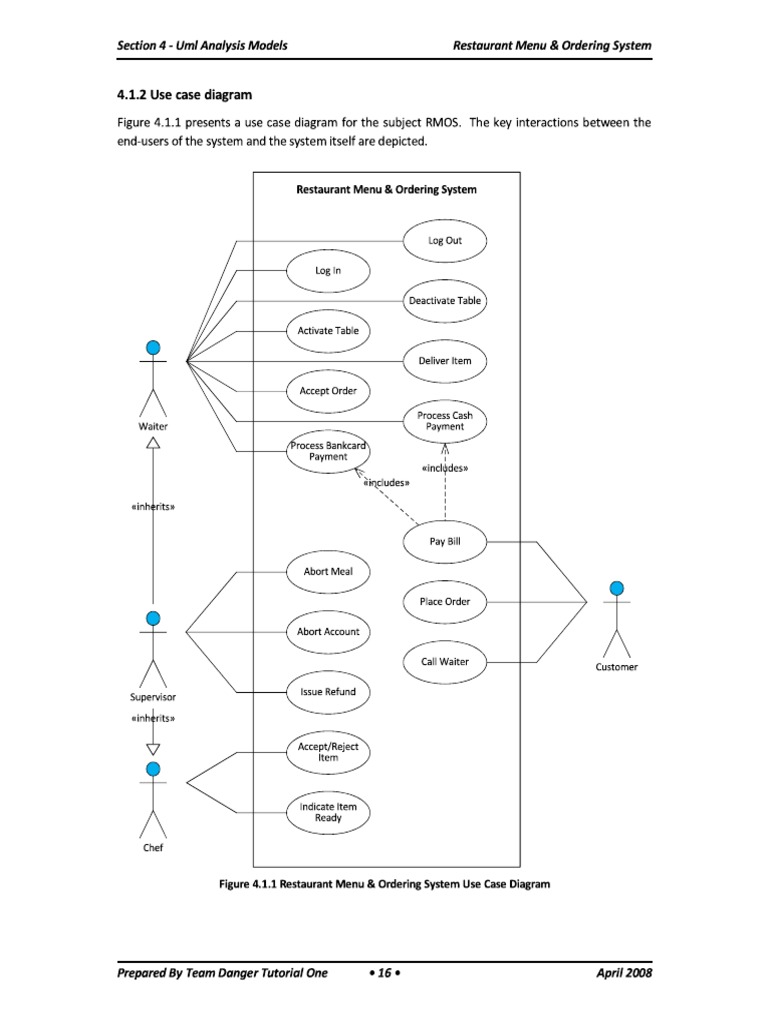 Ex. Usecase Descriptions in RS Menu Orders (1) | PDF