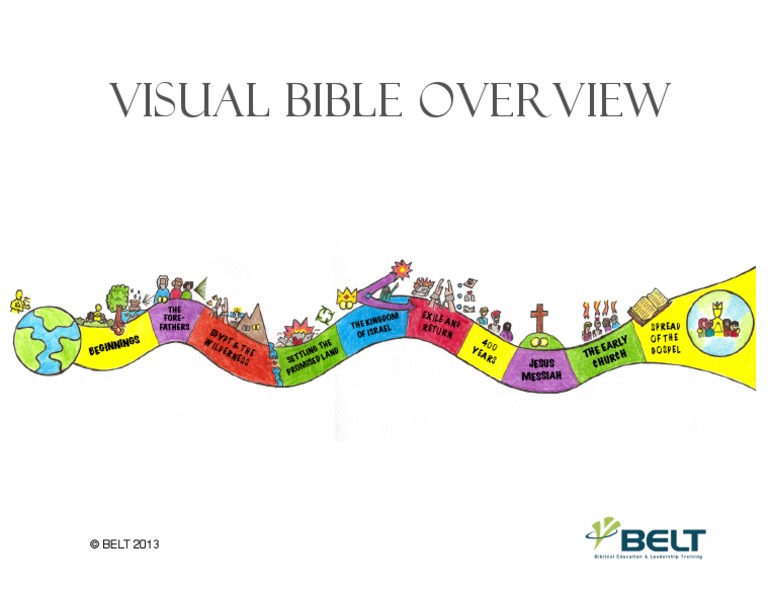 Visual Bible Overview 1 | PDF