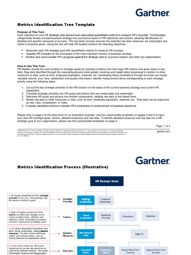 Metrics Identification Tree | PDF