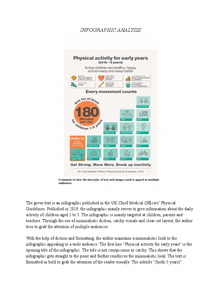 Early Years Physical Activity Infographic | PDF | Infographics ...