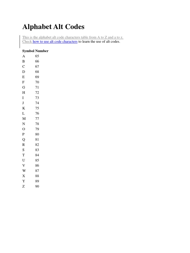 Alt Codes | PDF | Latin Script | Naming Conventions