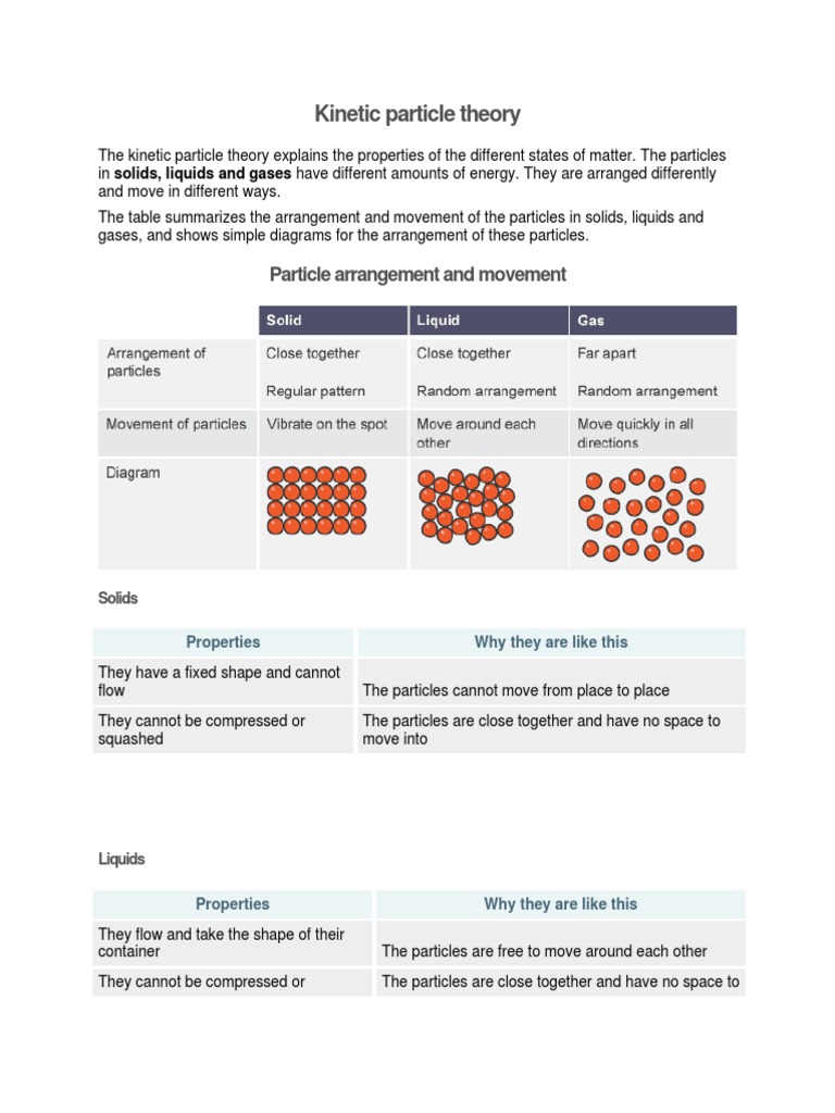 Kinetic Particle Theory | PDF