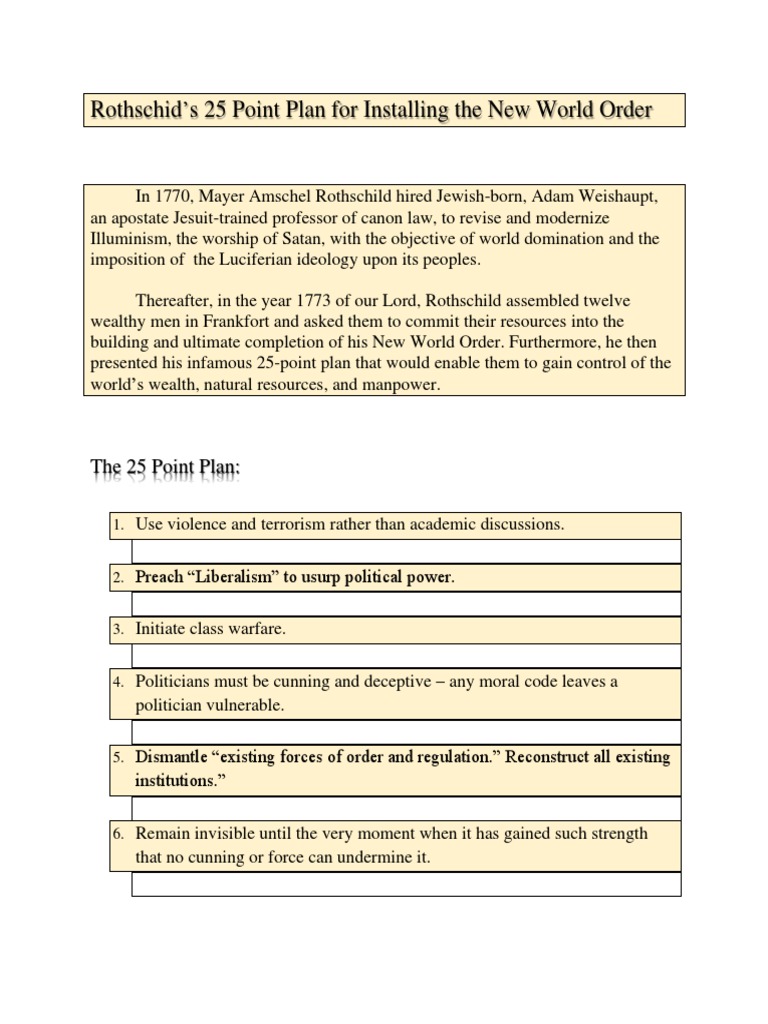 Rothschild's 25 Point Plan For Installing The NWO | PDF