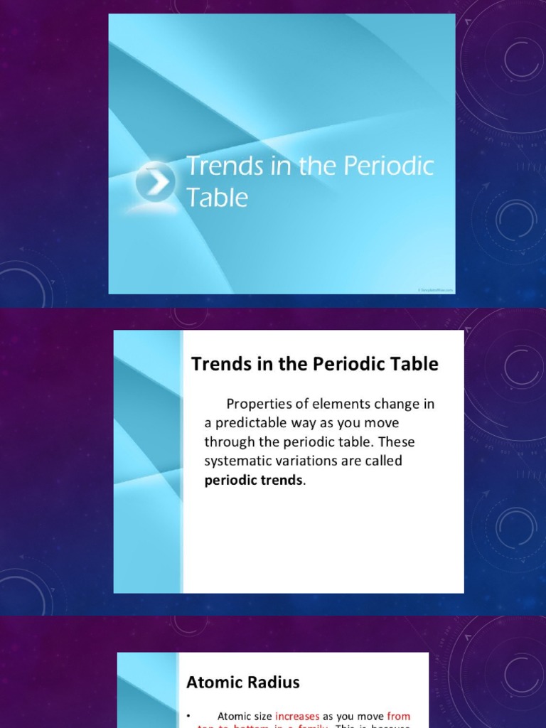 Periodic Trends | PDF