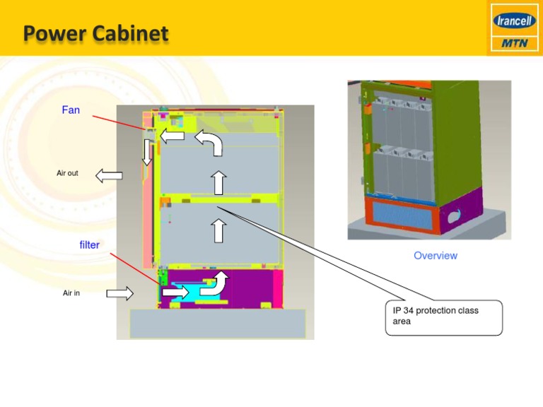 ZTE Outdoor Cabinets | PDF