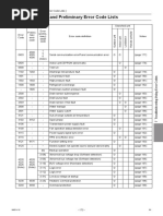 Hitachi AC Alarm and Error Codes Guide | PDF | Power Inverter | Printed ...