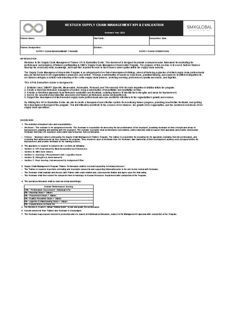 KPI & Scoring System For Supply Chain Management Trainee | PDF