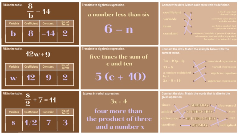 Thinktactoe Answerkey | PDF | Variable (Mathematics) | Numbers