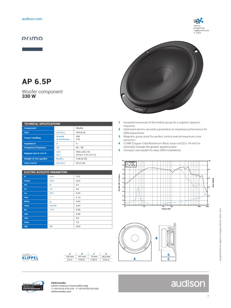 6.5" Woofer Specs & Features Guide | PDF