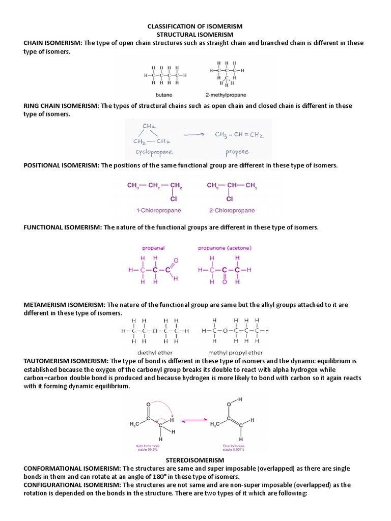 Types of Isomerism Explained | PDF