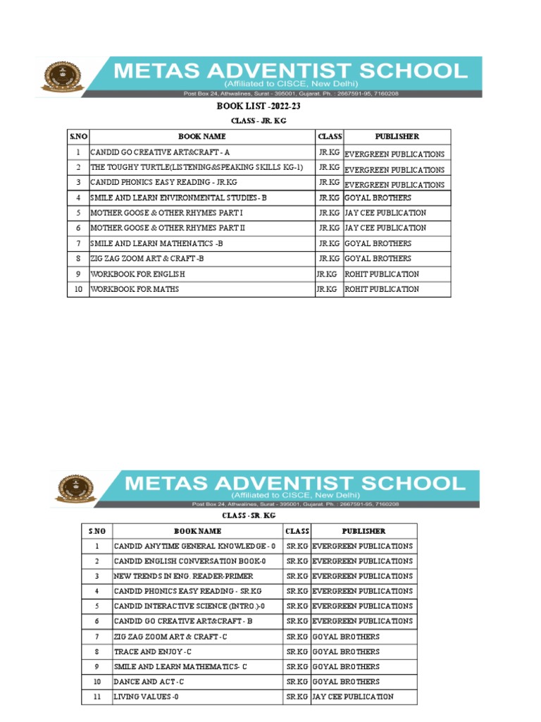 Text-Book List For The Academic Session 2022-202311887 | PDF | Home ...