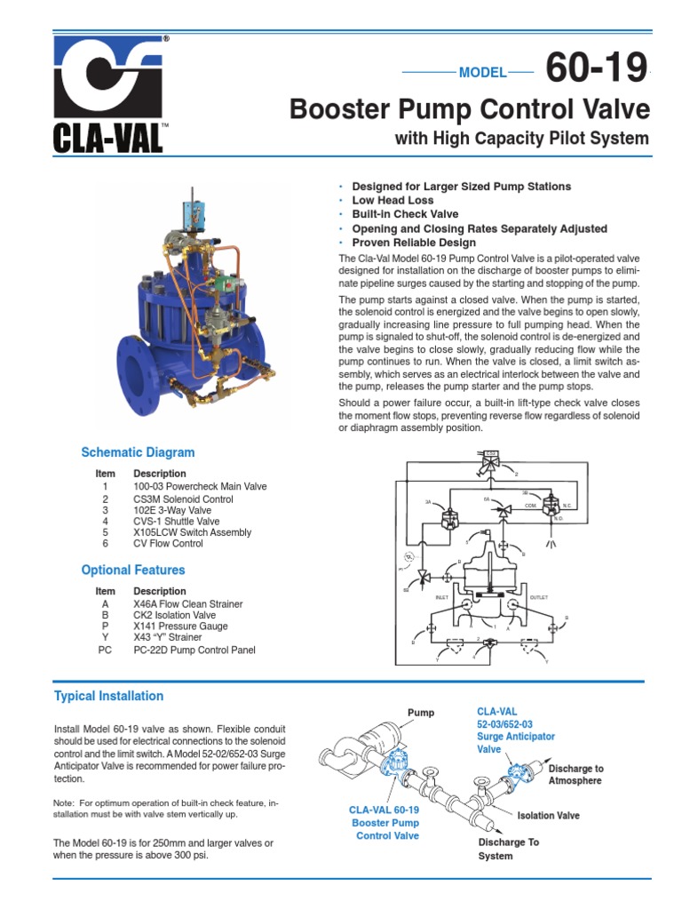 Válvula Control de Bomba - CLAVAL | PDF | Valve | Pump