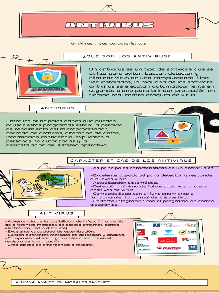 Infografia Antivirus | PDF