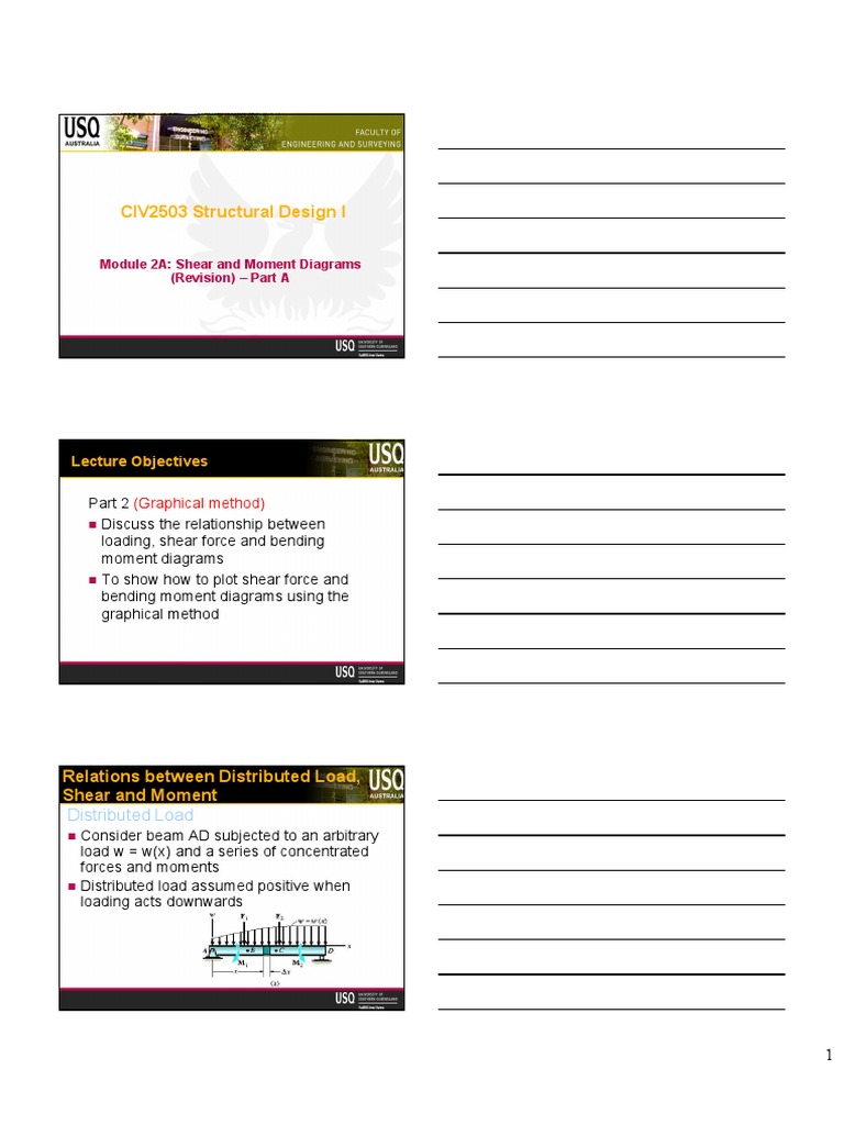 Module 2A-2 Graphical Method | PDF | Bending | Civil Engineering
