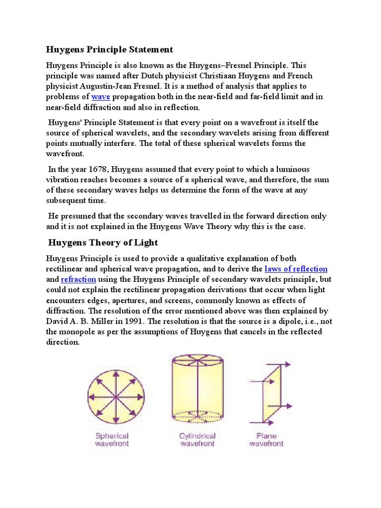 Huygens Principles Statement Pdf