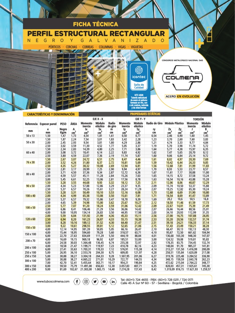 Perfil Estructural Rectangular | PDF
