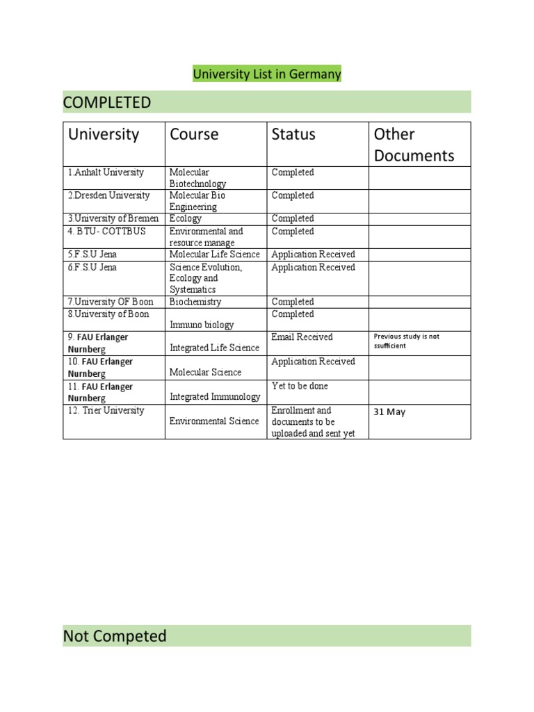 German Universities and Courses List | PDF