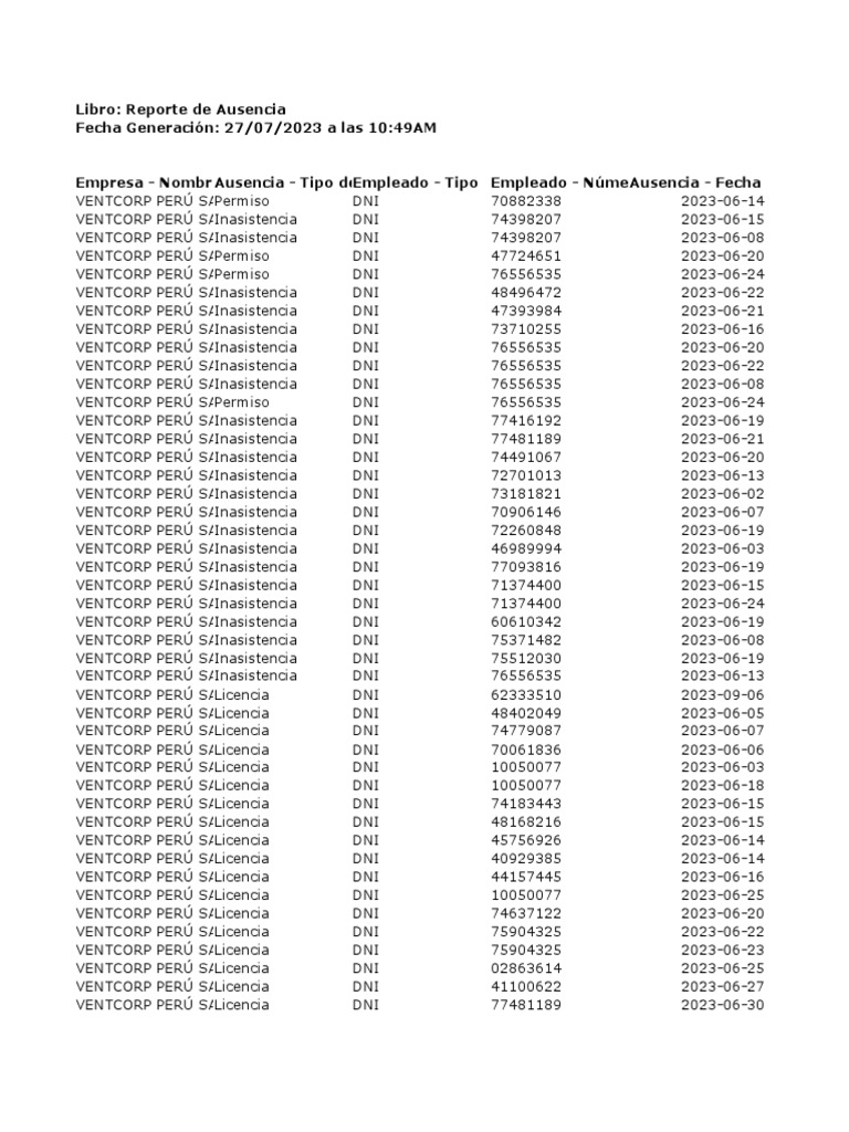 2023-07-27 Reporte de Ausencia 2023-06-01 - 2023-08-01 | PDF 2023-07-27 Reporte de Ausencia 2023-06-01 - 2023-08-01 | PDF