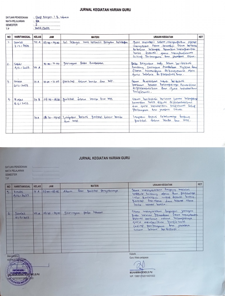 Contoh Baru Jurnal Harian Guru | PDF