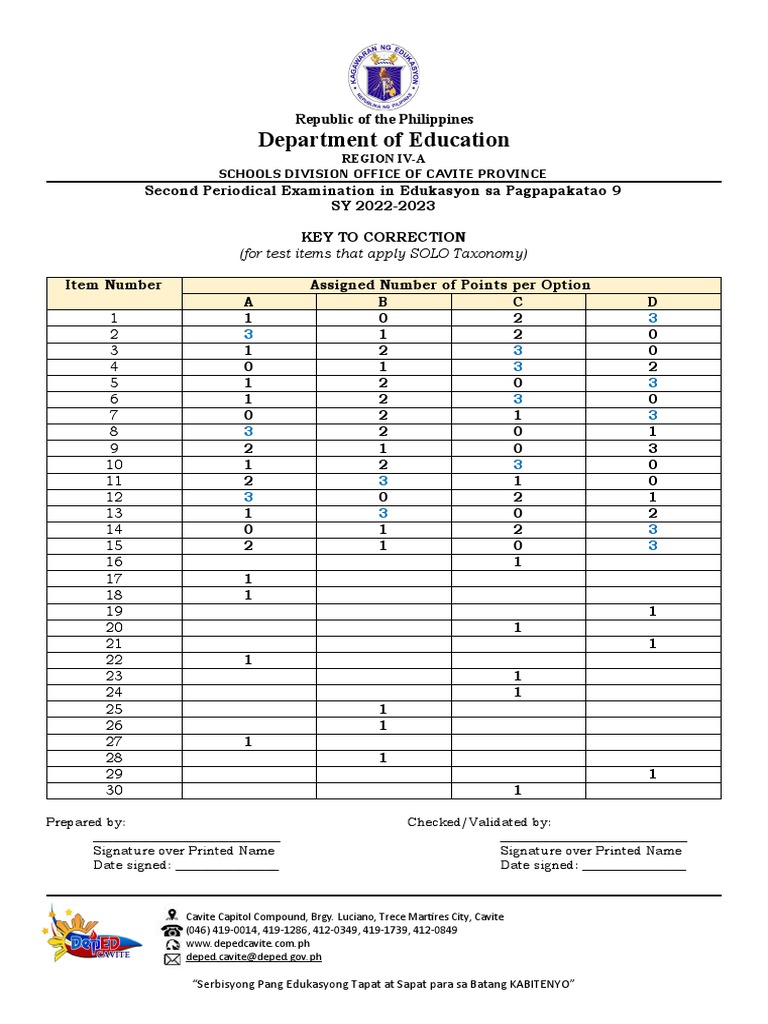 2nd QTR TOS and Answer Key | PDF