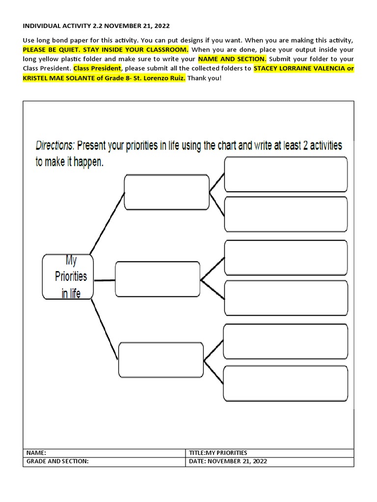 Individual Activity 2.2 Instructions | PDF