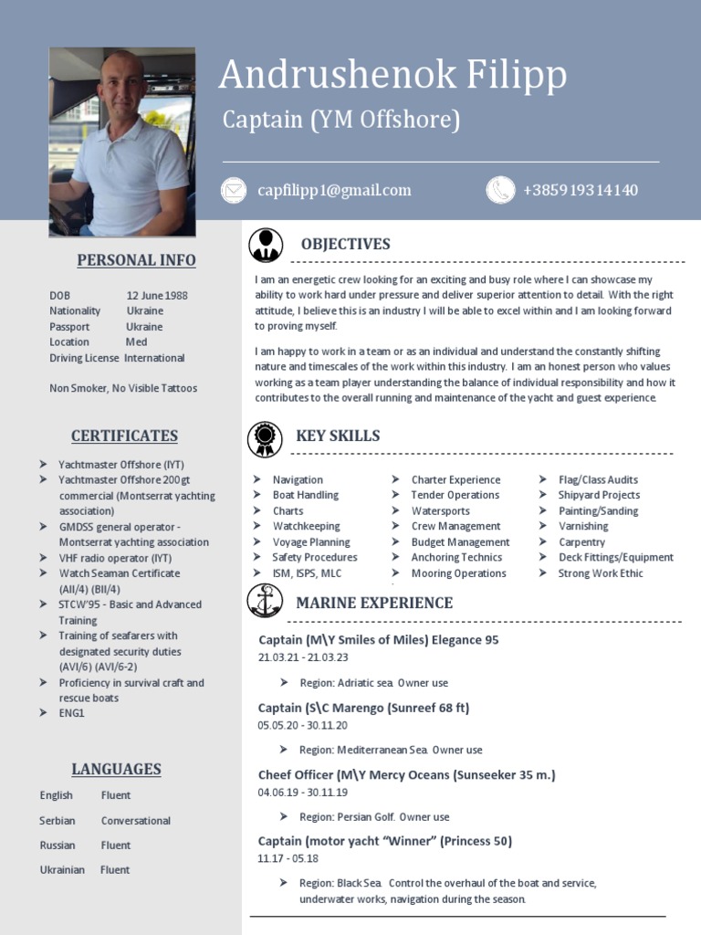 Andrushenok CV 2023 | PDF