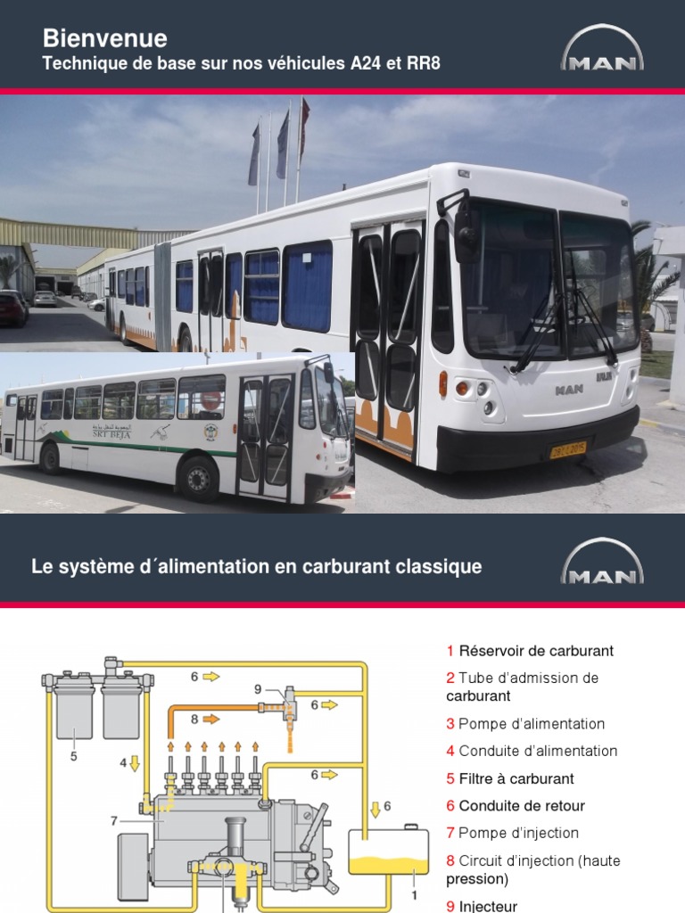 2-Les Techniques de Base - MAN | PDF